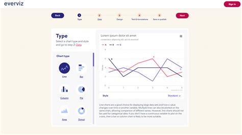create interactive chart in just a few simple steps