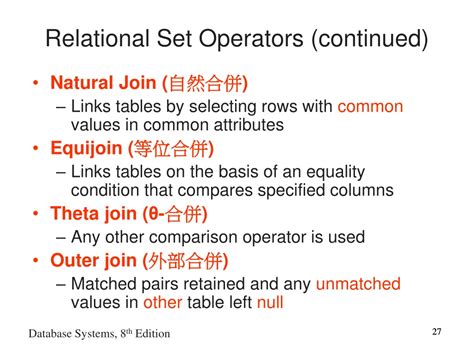 Ppt Relational Database Model Essentials Design Implementation And Integrity Rules
