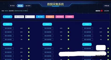 6934 Wpf写的plc数据采集系统上位机源码，mvvm架构，prism框架，使用modbus Tcp 源码海洋网