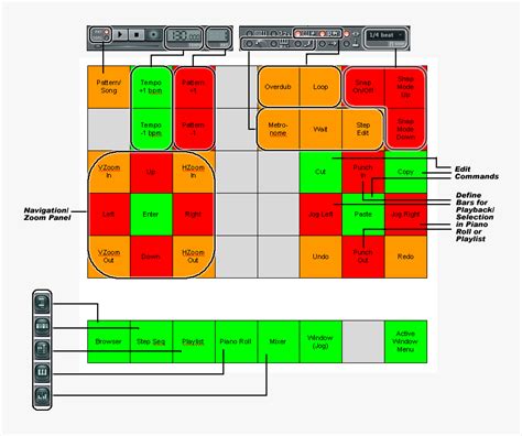 Apc Custom Script Layout Akai Apc 20 Fl Studio Hd Png Download Kindpng Apc Custom Script Layout Akai Apc 20 Fl Studio Hd Png Download Kindpng