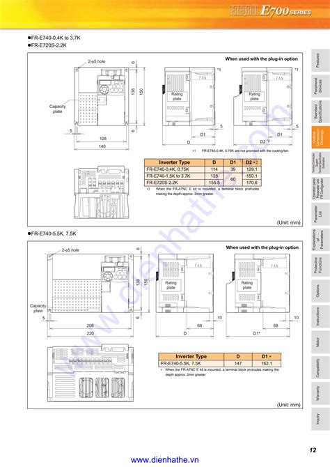 Mitsubishi Inverter 1412789969 Fr E700catalog Pdf