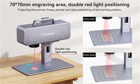 Atomstack M4 Handheld Laser Machine 12000mm S Engraving Speed Xiaomitoday