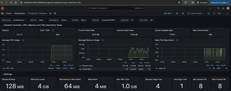 5 ways to monitor your postgresql database timescale