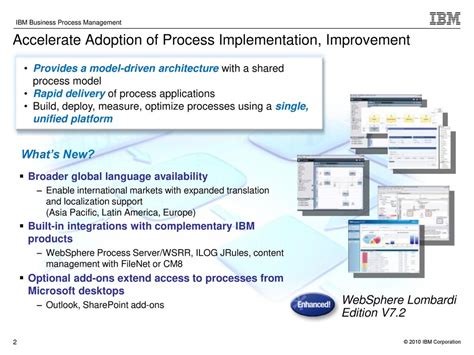 Websphere Lombardi Edition V7 Ppt Download