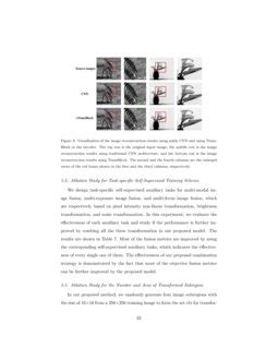 Transfuse A Unified Transformer Based Image Fusion Framework Using