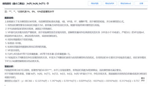 Spasspro为啥pls预测结果和最小二乘预测结果一样？是不是当前版本出现bug了 问答详情 Spsspro社区