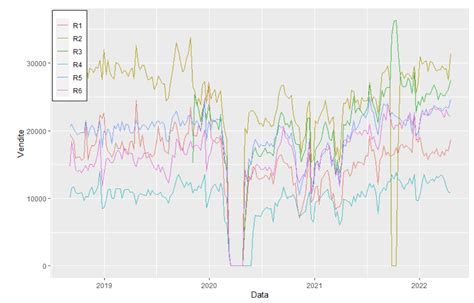 Ucm Model GitHub Topics GitHub