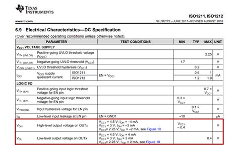 ISO Does The Voltage Output Of The IC Varies With Input Voltage Or It Is Fixed To VCC