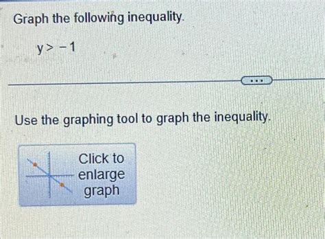 Solved Graph The Following Inequality Y Use The Graphing Chegg Com