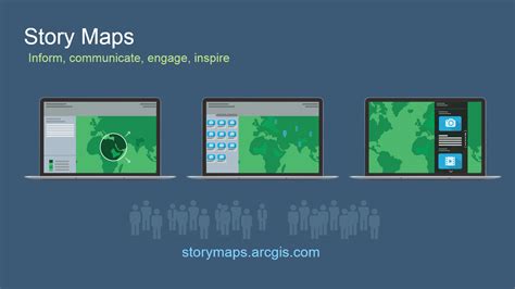 using story maps instead of powerpoint المنتدى العربي لنظم المعلومات