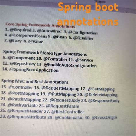 Spring Boot Annotations Shorts Viralvideo Youtubeshorts Viralshorts Youtube