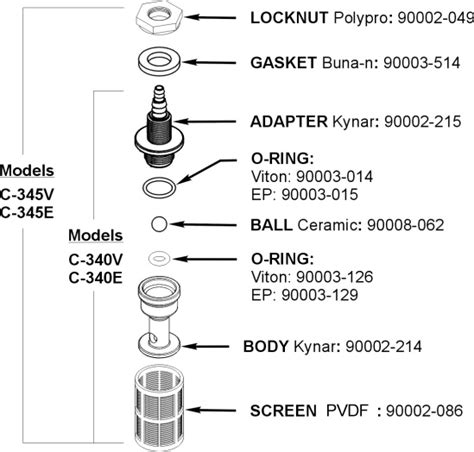 Foot Valve Diagram CHEMTROL
