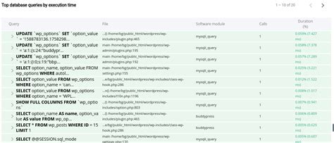 Monitor Kecepatan Website Dengan Php X Ray Cpanel Citrahost