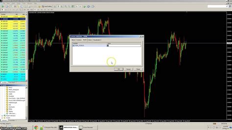 triple exponential smoothing moving average indicator youtube