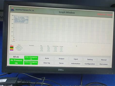 Scada Systems Development Automation Applications At ₹ 50000 In Pune Id 2854577147412