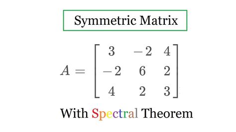 Symmetric Matrix Decomposition Deb Moran S Multiplying Matrices
