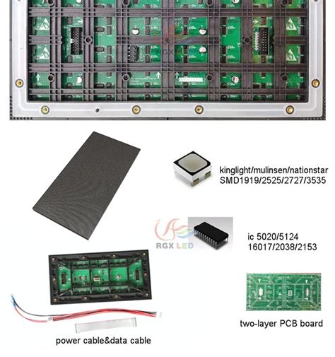 Outdoor P Led Display Module Mm X Mm Smd High Brightness High Quality Kinglight