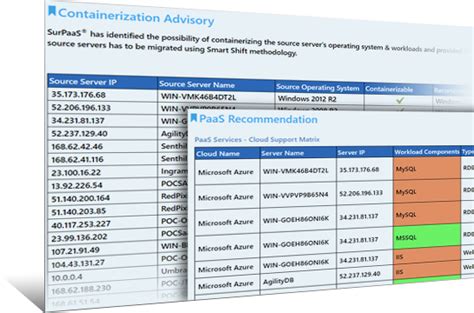 azure migrate
