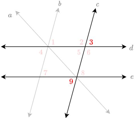 State The Theorem Or Postulate That Justifies The Statement Quizlet
