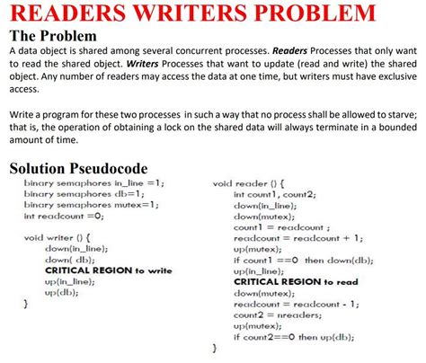 Solved READERS WRITERS PROBLEM The Problem A Data Object Is Chegg