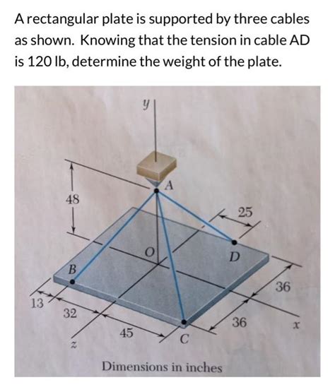 Solved Statics A Rectangular Plate Is Supported By Three