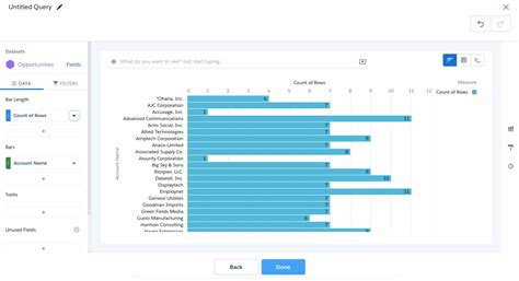 Saql Simply Explained Part 4