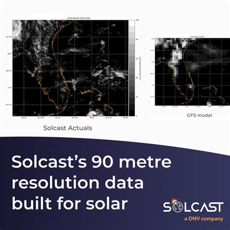 Solcast Data At 90 Metre Resolution By James Luffman Solcast A Dnv Company Posted On The