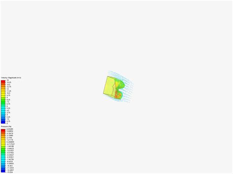 Body Agv Car Alin Iffah By Khansa Simscale