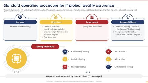 Standard Operating Procedure For It Project Quality Assurance Ppt