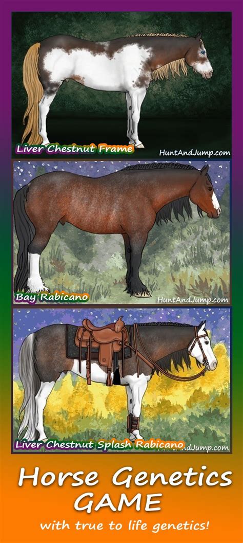 Procedural Generation Artofit