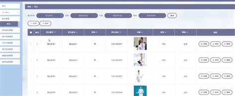 Springboot基于web的社区医院管理服务系统 Lw Ppt源码讲解医院管理系统可行性分析ppt Csdn博客