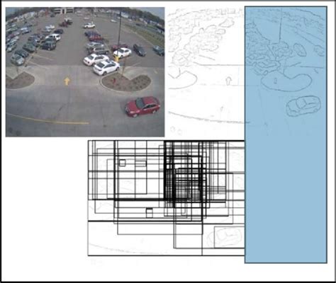 Edge Map Generation And Bounding Box Proposals 4 Download