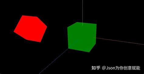 10 threejs物体的缩放与旋转 知乎