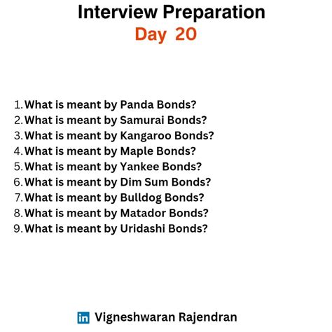 Vigneshwaran Rajendran On Linkedin Day20 Interviewready Interviewquestionsandanswers