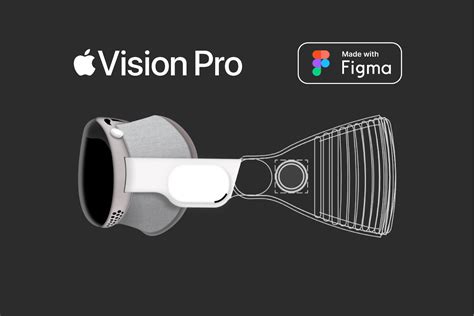 Vision Pro Figma Figma
