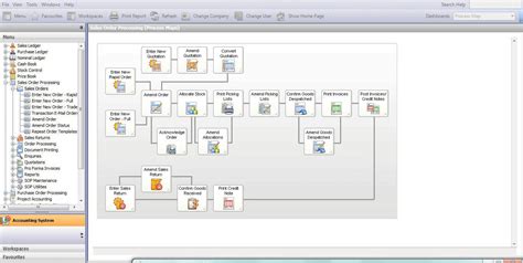Sage Accounting Sage One Pricing Reviews And Features May 2021 SaaSworthy Com