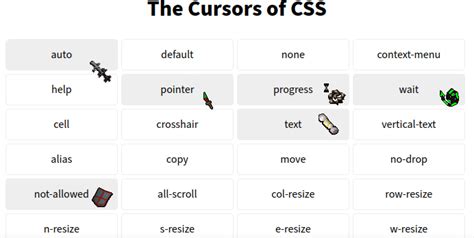 GitHub Raku Cat Xcursor Osrs X Mouse Theme Using OSRS Icons