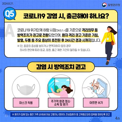 여름철 코로나19 유행 관련 국민 궁금증 Faq 카드뉴스 홍보자료 알림·자료 질병관리청