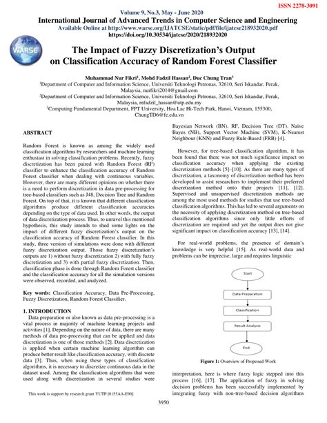 Pdf The Impact Of Fuzzy Discretizations Output On Classification