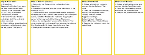 00buildingyourfirstworkflowoptionalexercise — Nodepit
