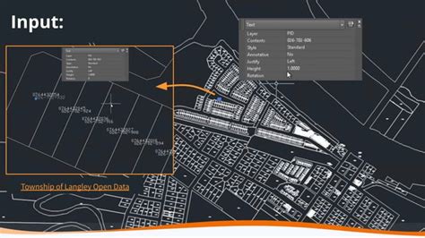 bridging between cad and gis 8 ways to automate data integration ppt