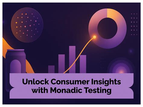 Monadic Testing Elevate Your Functional Beverage Brand Suzy