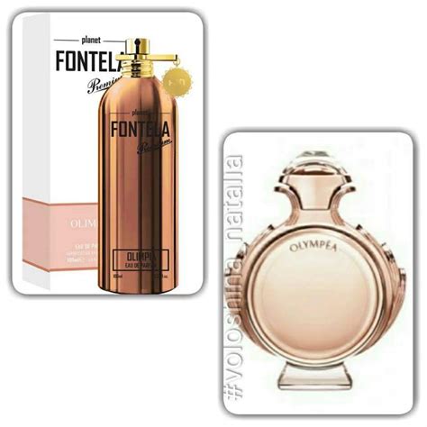 Парфуми Аналоги Відомих Брендів