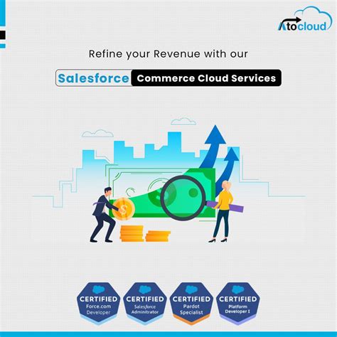 Atocloud Salesforce Ecommerce Commercecloud Crm Services Atocloud