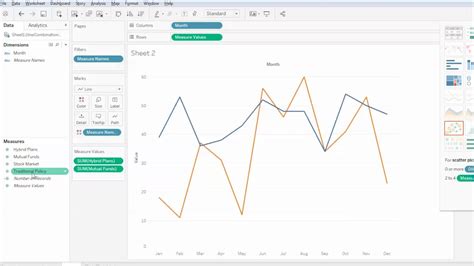 Tableau Line Chart Multiple Axis 2022 Multiplication Chart Printable