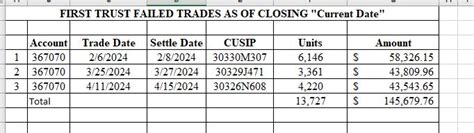 Split One Excel File Into Separate Excel Files Activities Uipath Community Forum