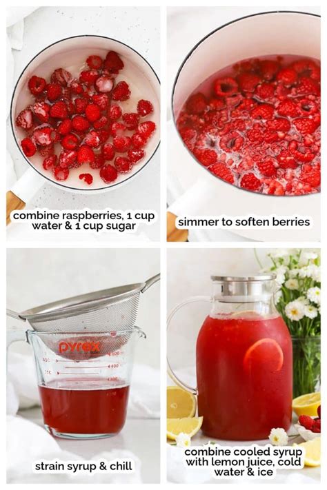 Easy Homemade Raspberry Lemonade 4 Ingredients