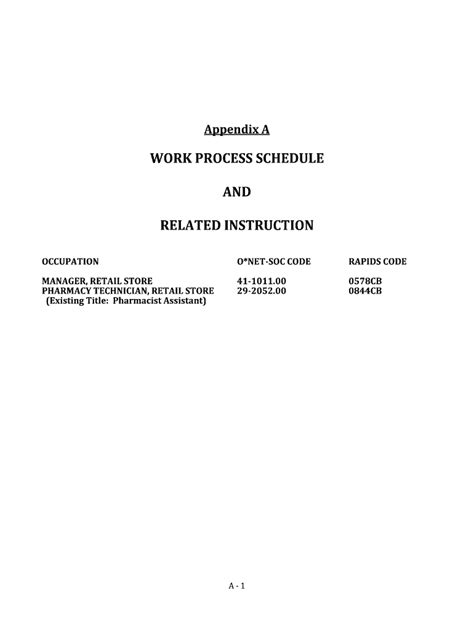 fillable online o net soc code fax email print pdffiller