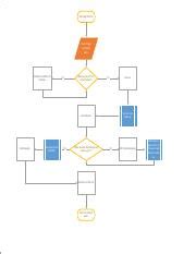Visio Week System Pdf Morning Routine Need To Get To Babe Work Sleep For Another