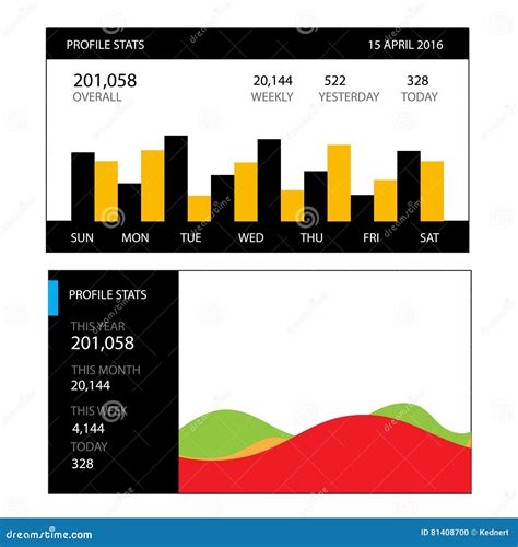 Graphs And Charts Set Statistic And Data Information Infographic Stock Vector Illustration